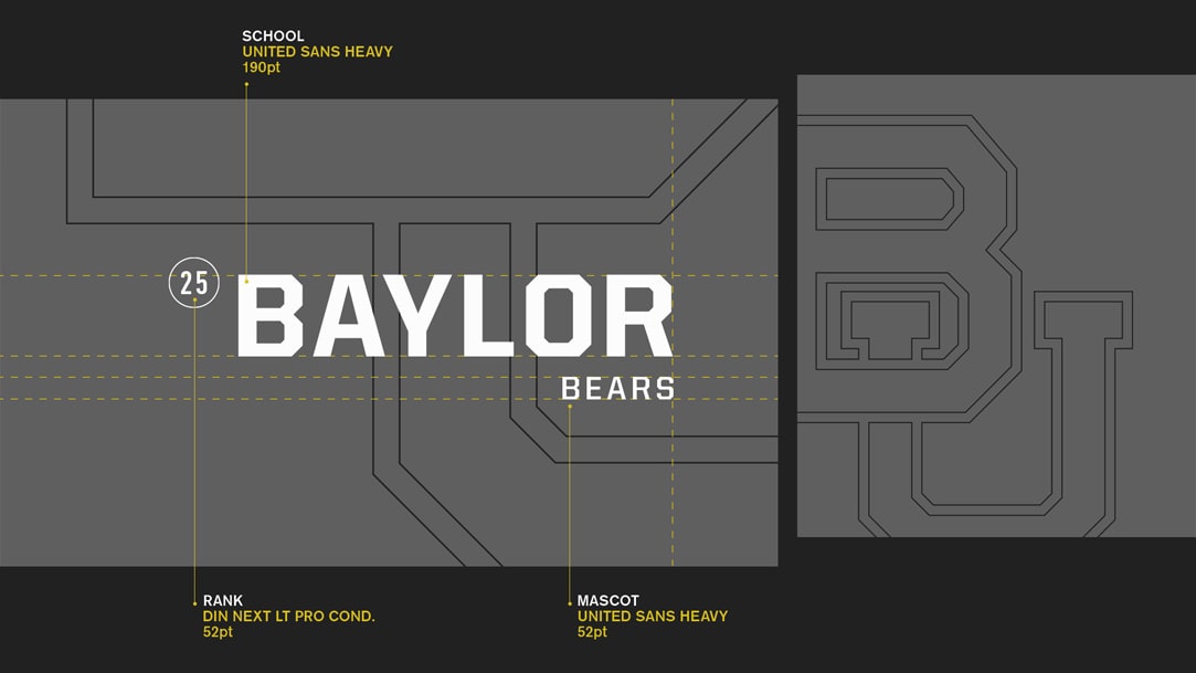 Motionographer® Gretel’s Fox College Football package is all kinds of smart