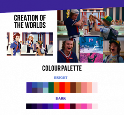 Motionographer® Technical Breakdown: Stranger Things Have Happened