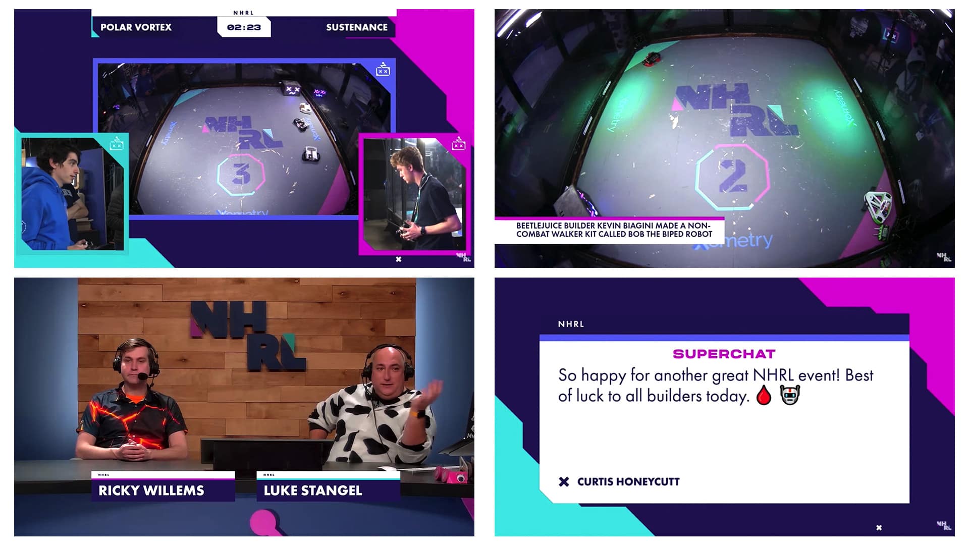 Motionographer® National Havoc Robot League Gets a Fresh New Look