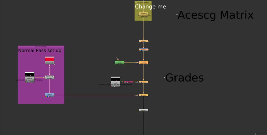 Motionographer® Moving from After Effects to Nuke